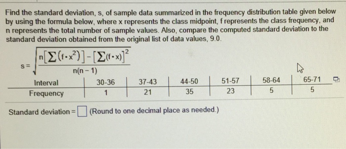 Solved Find the standard deviation, s, of sample data | Chegg.com