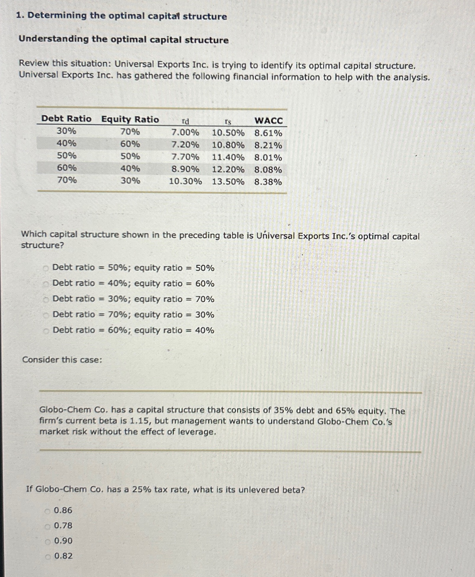Solved 1. Determining the optimal capital structure | Chegg.com