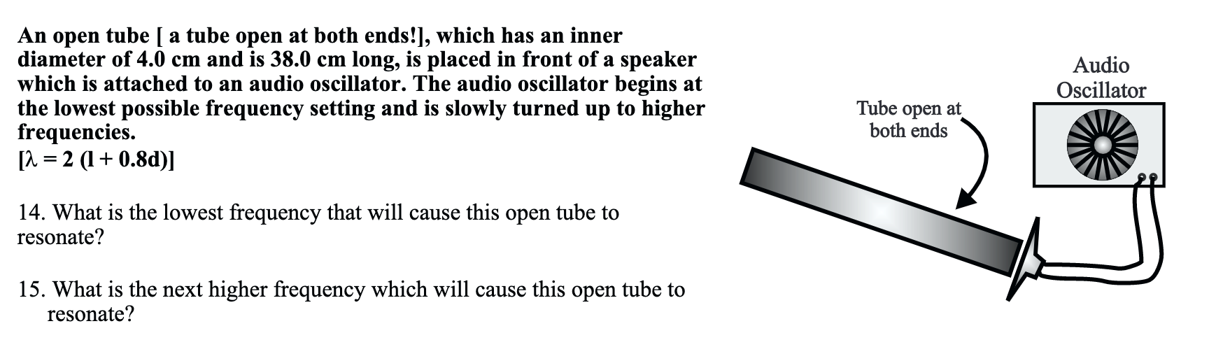 Solved An open tube [ a tube open at both ends!), which has | Chegg.com