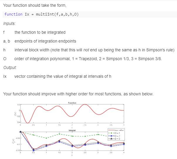 Solved Numerical Integration: Multi-Rule Integrator Write a | Chegg.com