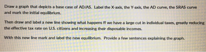 Solved Draw a graph that depicts a base case of AD/AS. Label | Chegg.com
