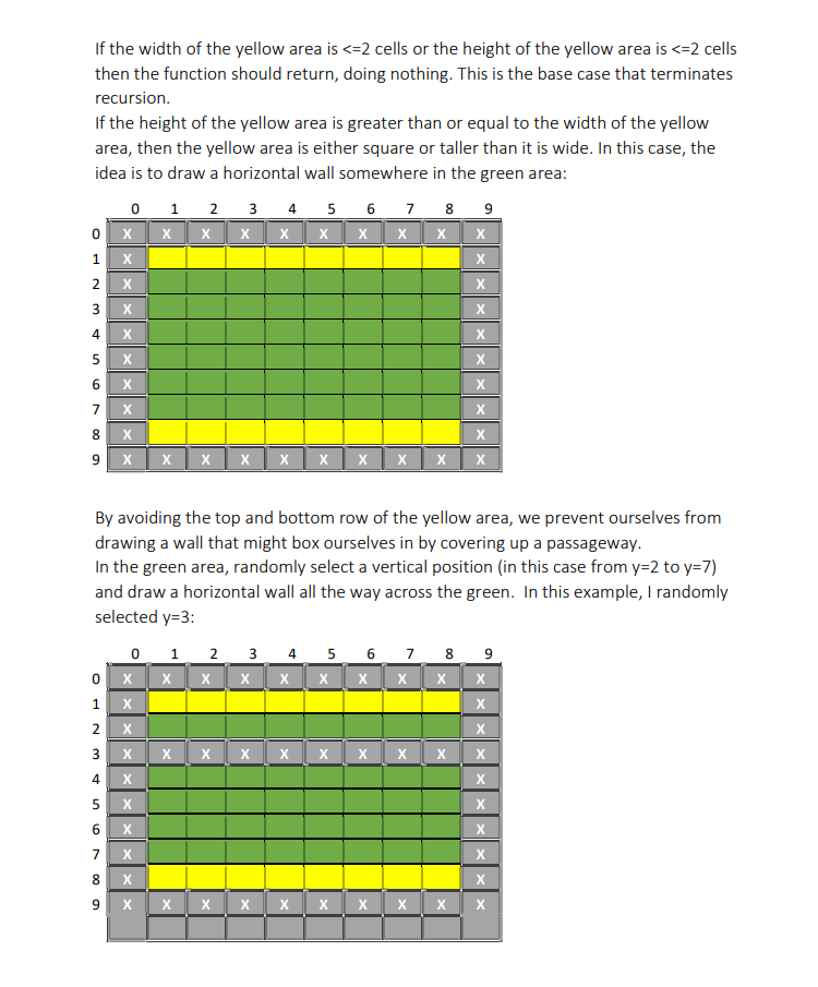 Implement the following recursive algorithm to | Chegg.com