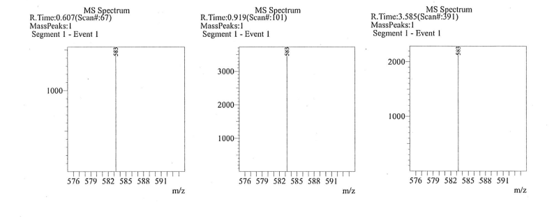 Solved ITs a experiment of solid p Experiment: Solid Phase | Chegg.com