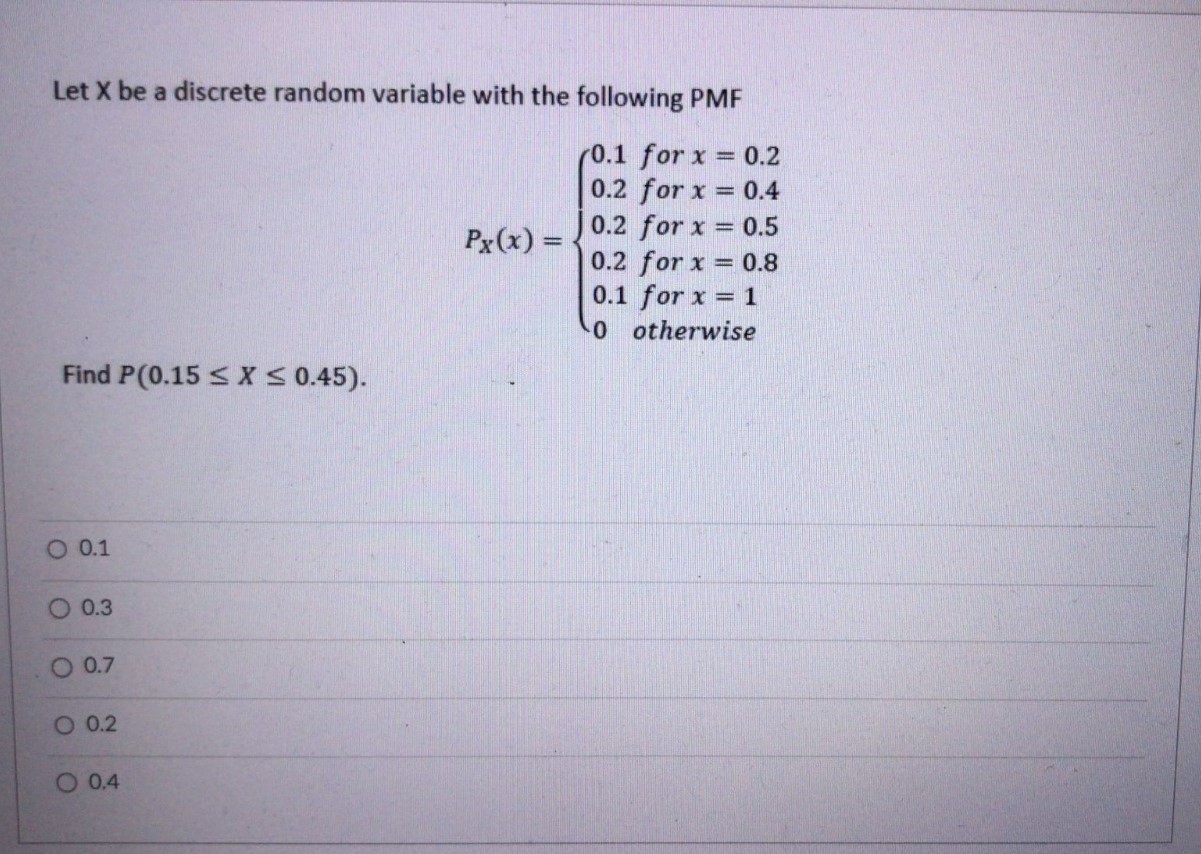 Solved Let X be a discrete random variable with the | Chegg.com