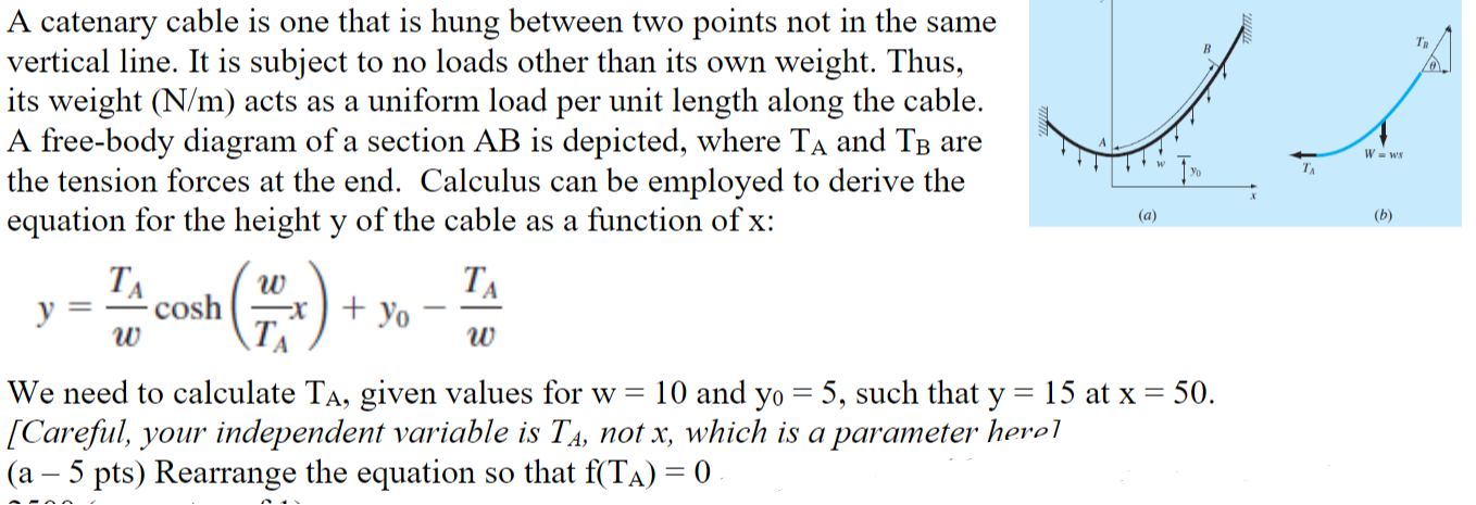 Solved T: W = W A catenary cable is one that is hung between | Chegg.com