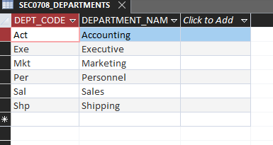 Solved Add a new column to the sec0708_departments table | Chegg.com