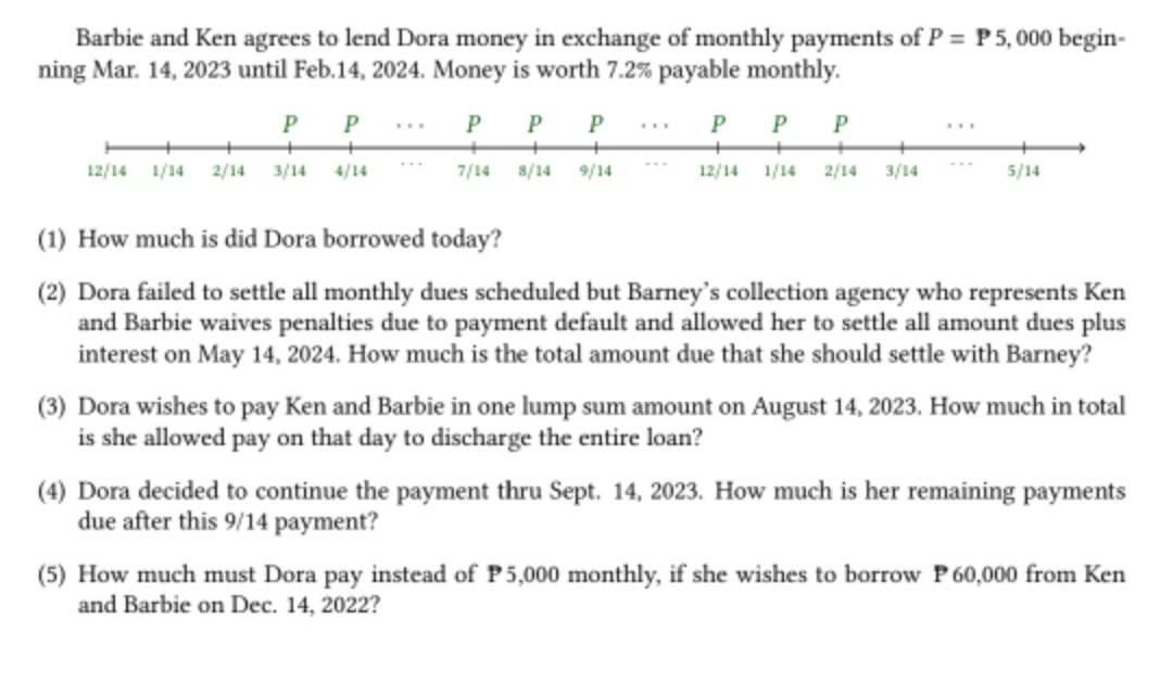 Barbie and Ken agrees to lend Dora money in exchange | Chegg.com