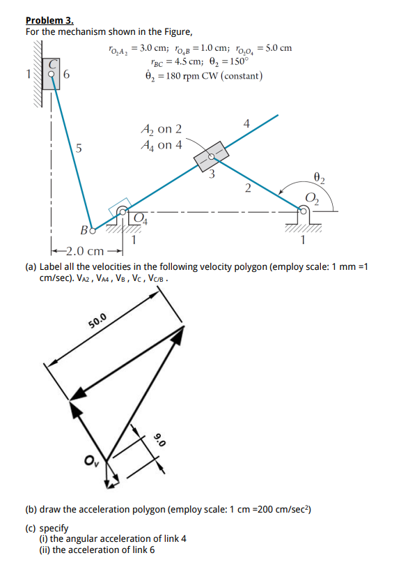 Solved Problem 3. For the mechanism shown in the Figure, | Chegg.com