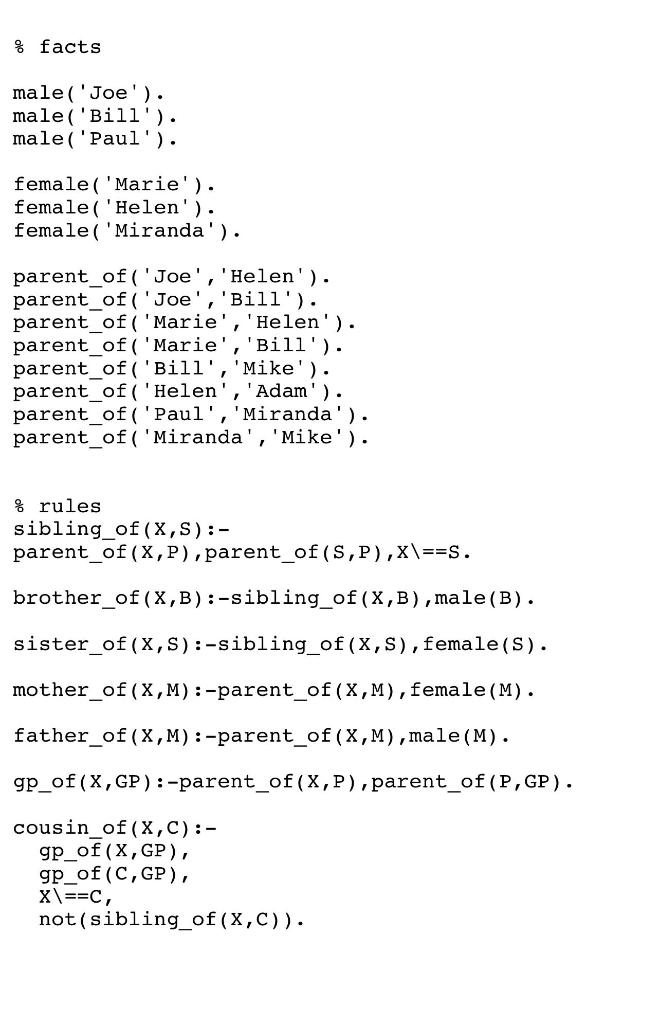 1) Change the facts in the Prolog program to a family | Chegg.com