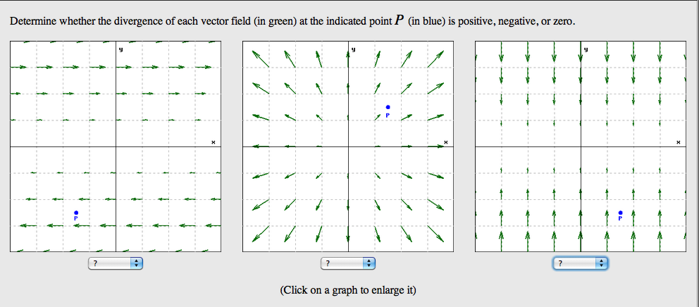 Determine Whether The Divergence Of Each Vector ... | Chegg.com