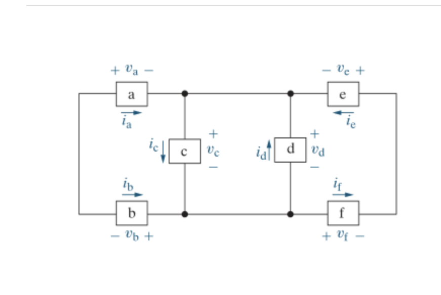 Solved Find the total power developed in the circuit. | Chegg.com