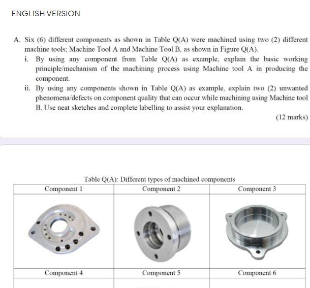 Solved ENGLISH VERSION A. Six (6) different components as | Chegg.com