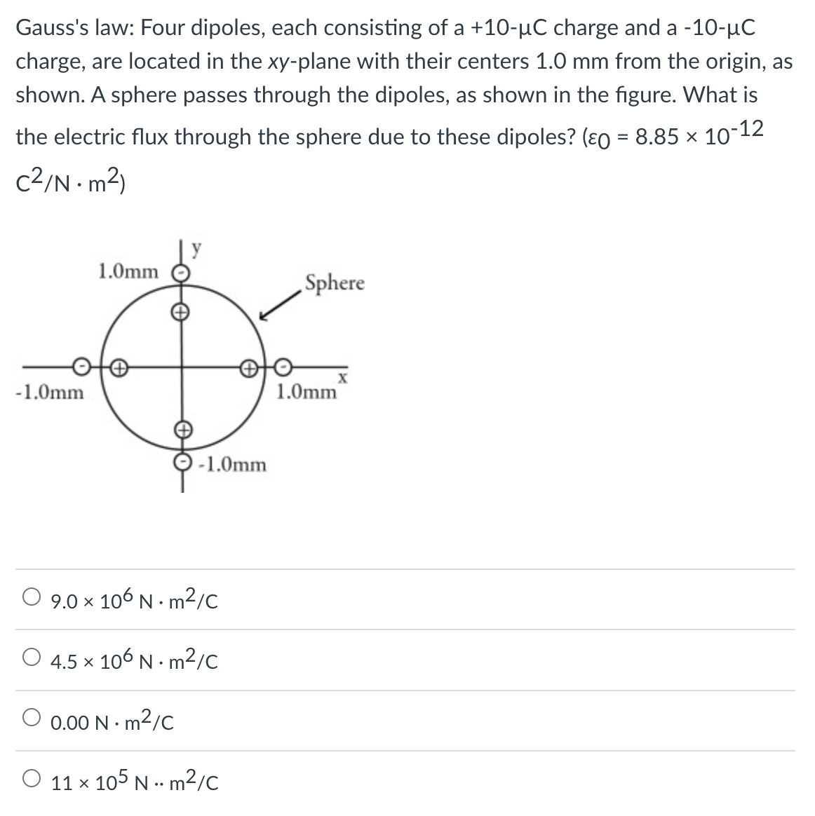 Solved Gauss's law: Four dipoles, each consisting of a+10−μC | Chegg.com