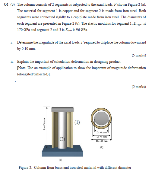 Solved Q1 (6) The column consists of 2 segments is subjected | Chegg.com