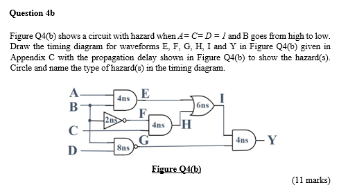 Solved Figure Q4 (b) shows a circuit with hazard when | Chegg.com