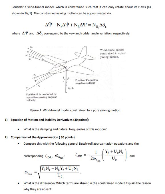 Solved Consider a wind-tunnel model, which is ﻿constrained | Chegg.com
