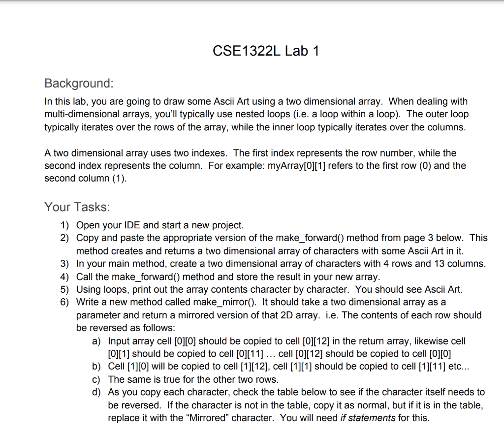 Solved Old Character Mirrored Character ( ) ( / (backslash - | Chegg.com