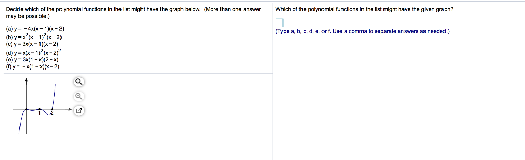 Solved Decide which of the polynomial functions in the list | Chegg.com
