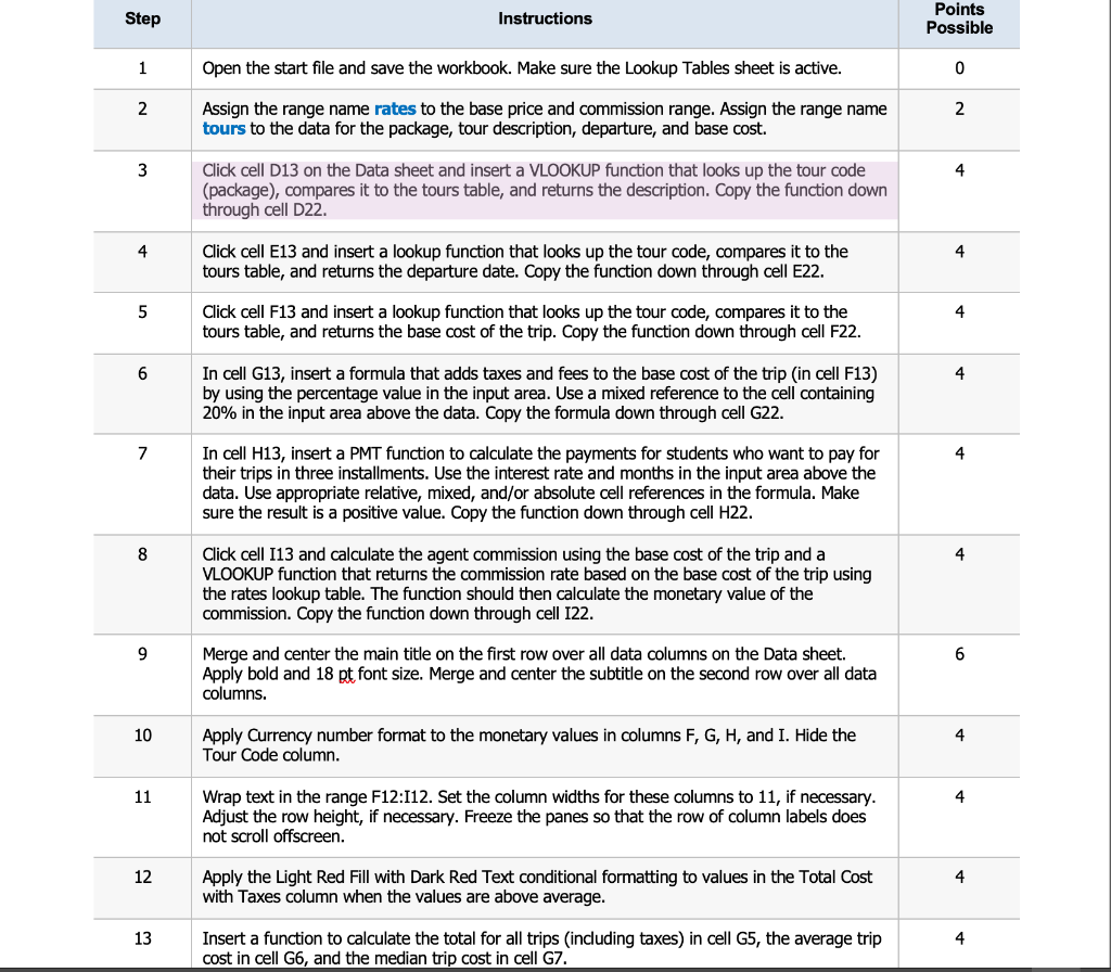 Solved Step Instructions Points Possible 1 Open the start | Chegg.com