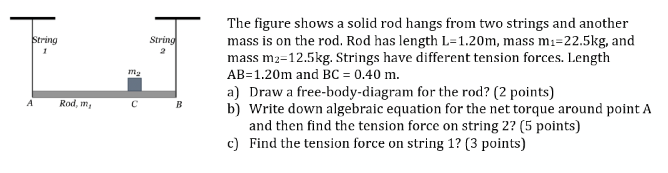 Solved String 1 String m2 The figure shows a solid rod hangs | Chegg.com