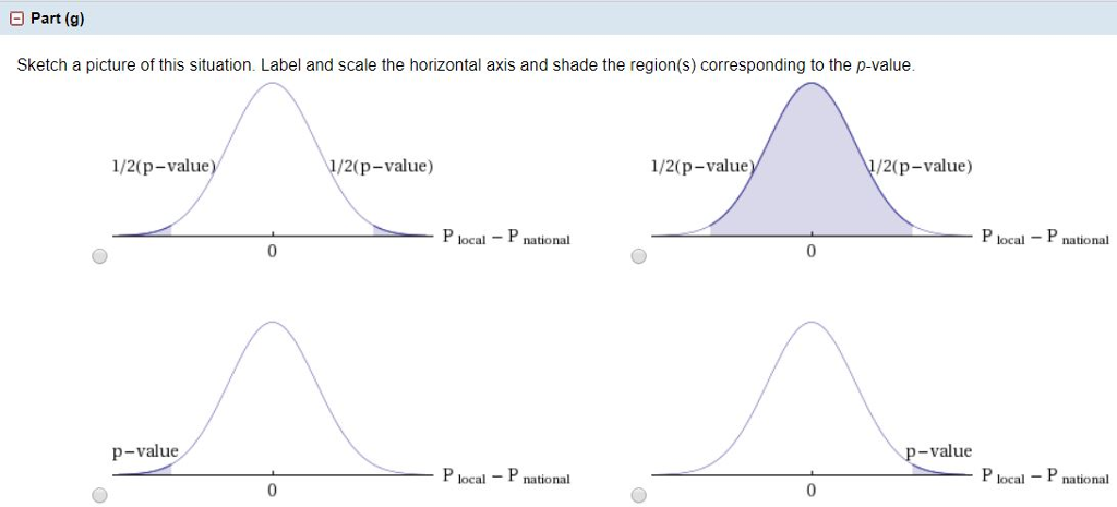 Solved A recent drug survey showed an increase in the use of | Chegg.com