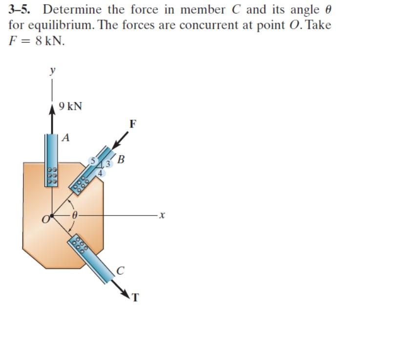 Solved this question is for my statics homework on | Chegg.com