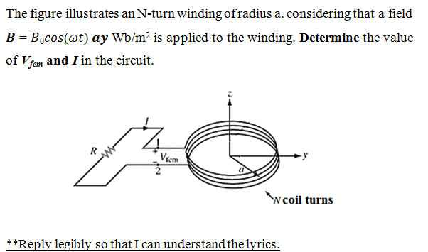 Solved The figure illustrates an N-turn winding ofradius a. | Chegg.com