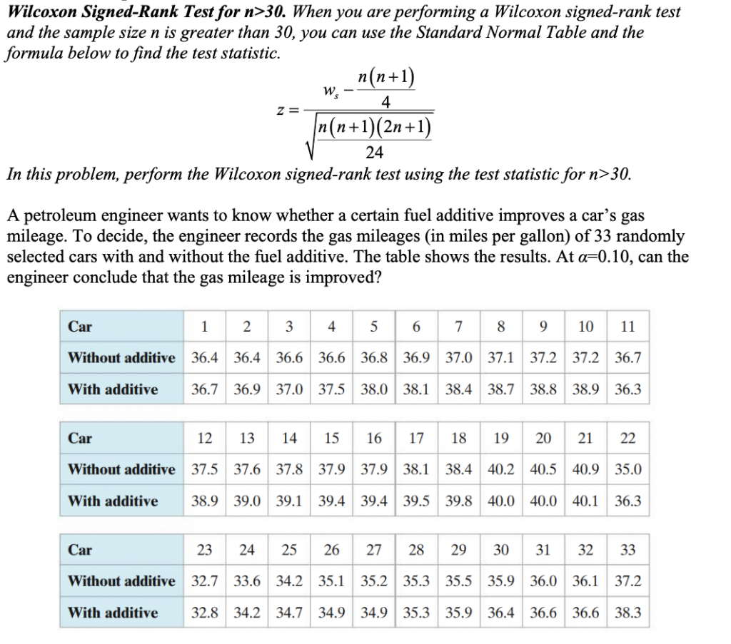 Solved Wilcoxon Signed-Rank Test for n>30. When you are | Chegg.com