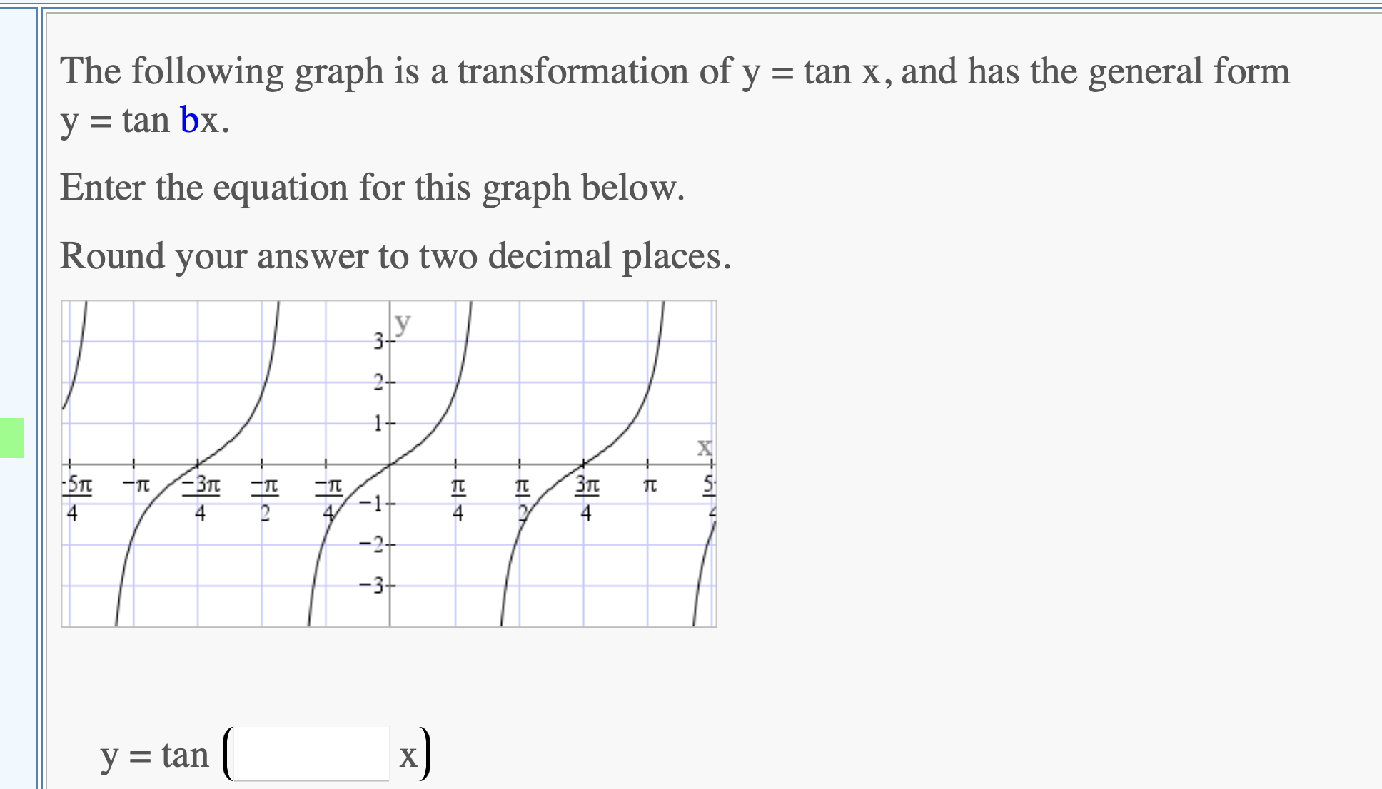 Solved The following graph is ﻿a transformation of y=tanx, | Chegg.com