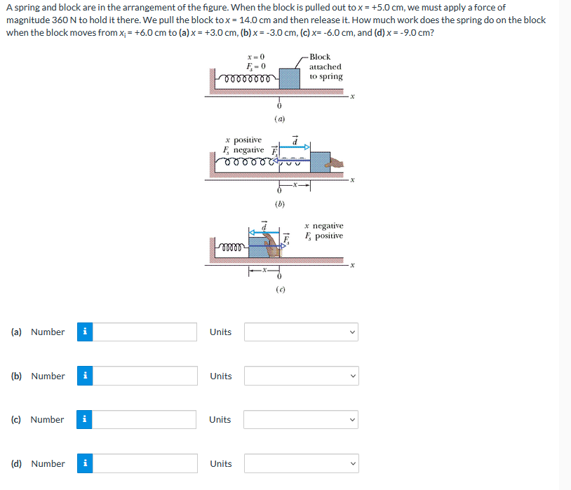 Solved A spring and block are in the arrangement of the | Chegg.com