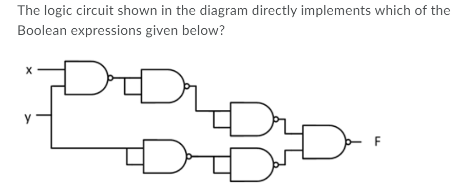 Solved The logic circuit shown in the diagram directly | Chegg.com