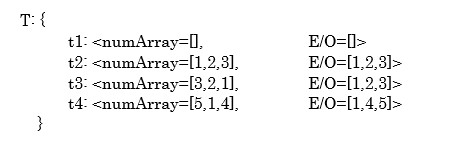 Solved Study the code below carefully to answer the | Chegg.com