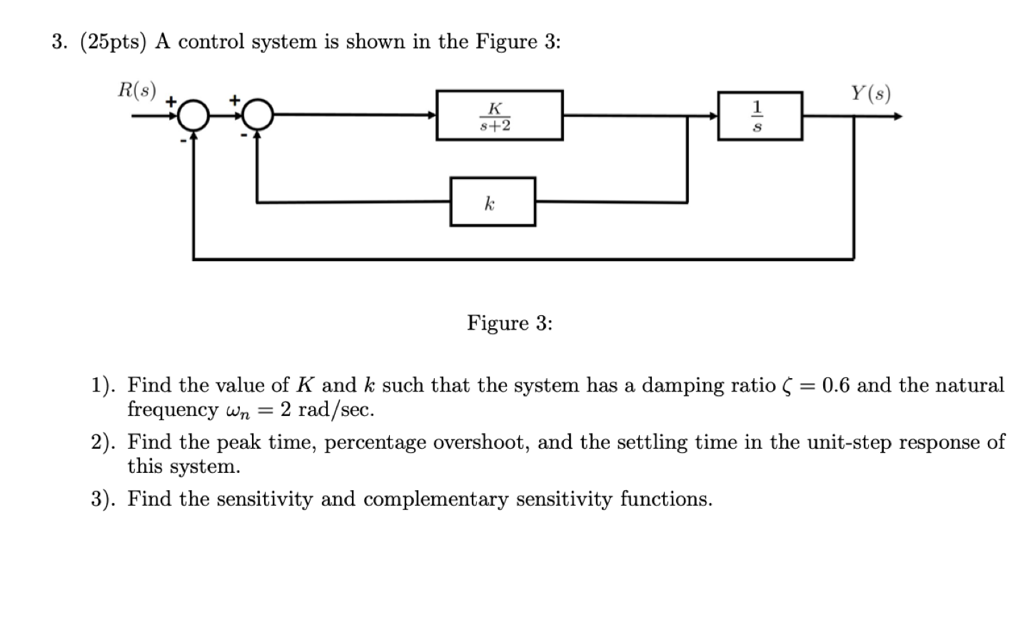 Solved 3. (25pts) A control system is shown in the Figure 3: | Chegg.com