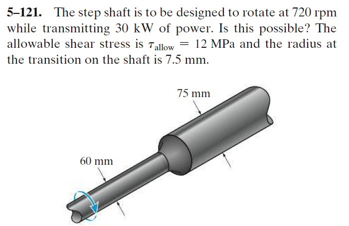 Solved 5-121. The step shaft is to be designed to rotate at | Chegg.com