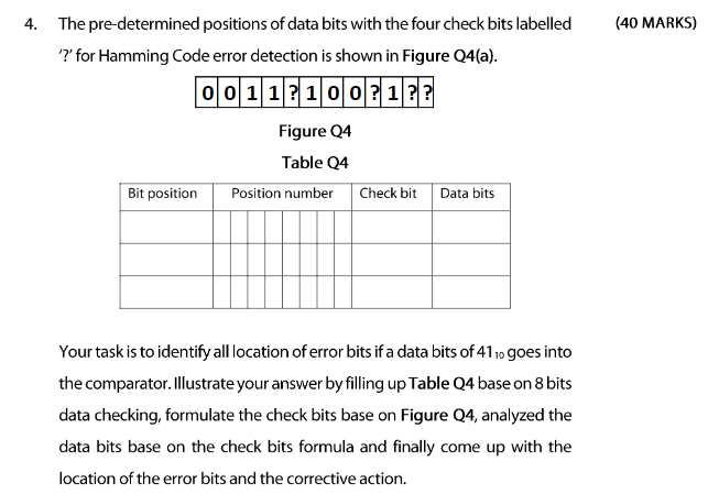 Solved (40 MARKS) 4. The pre-determined positions of data | Chegg.com