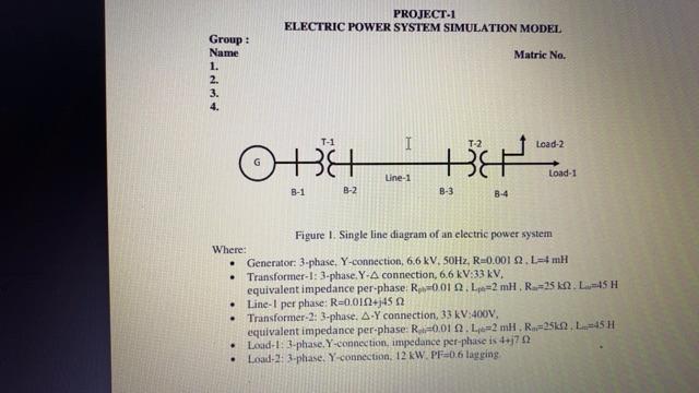 PROJECT-1 ELECTRIC POWER SYSTEM SIMULATION MODEL | Chegg.com