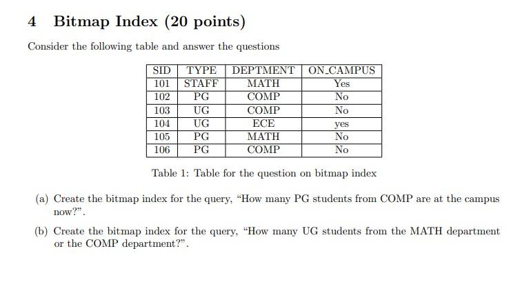 Solved 4 Bitmap Index (20 points) Consider the following | Chegg.com