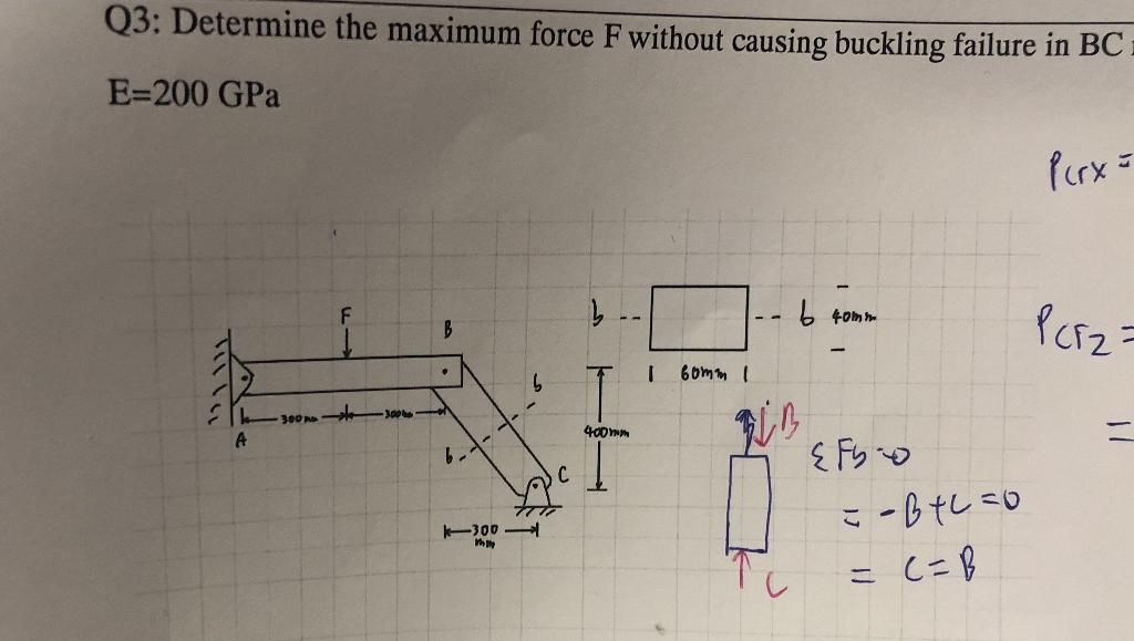 Solved Q3: Determine the maximum force F without causing | Chegg.com