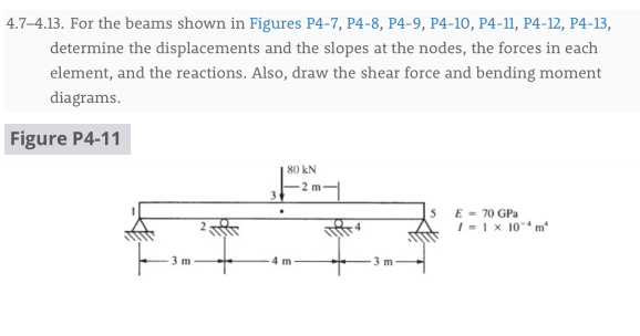 Solved 4.7-4.13. For the beams shown in Figures P4-7, P4-8, | Chegg.com Solved 4.7-4.13. For the beams shown in Figures P4-7, P4-8, | Chegg.com