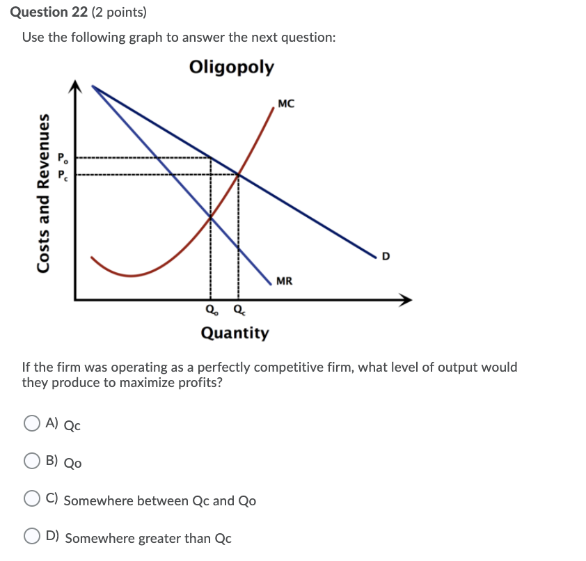 Solved Question 22 (2 points) Use the following graph to | Chegg.com