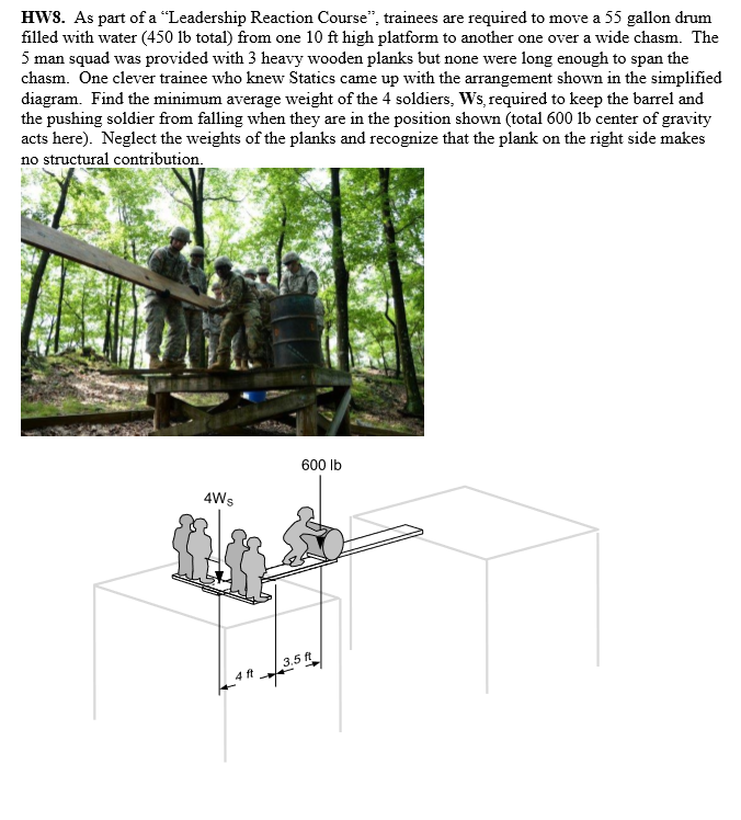 Solved HWS. As part of a "Leadership Reaction Course", | Chegg.com