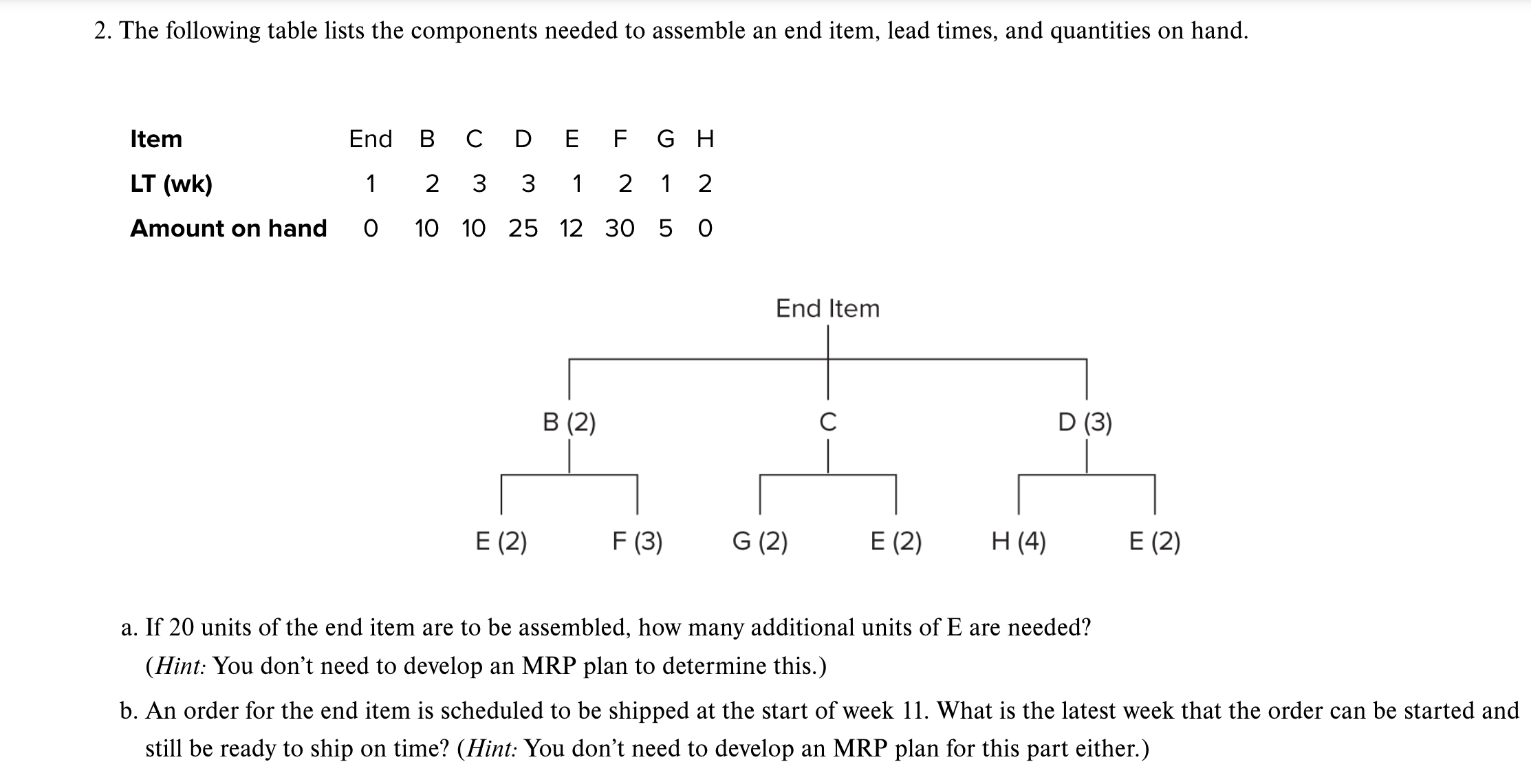 Solved 2. The following table lists the components needed to | Chegg.com