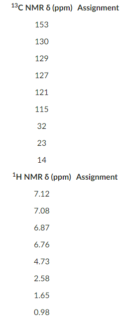 Solved An unknown compound has the formula C9H12O. Its IR, | Chegg.com