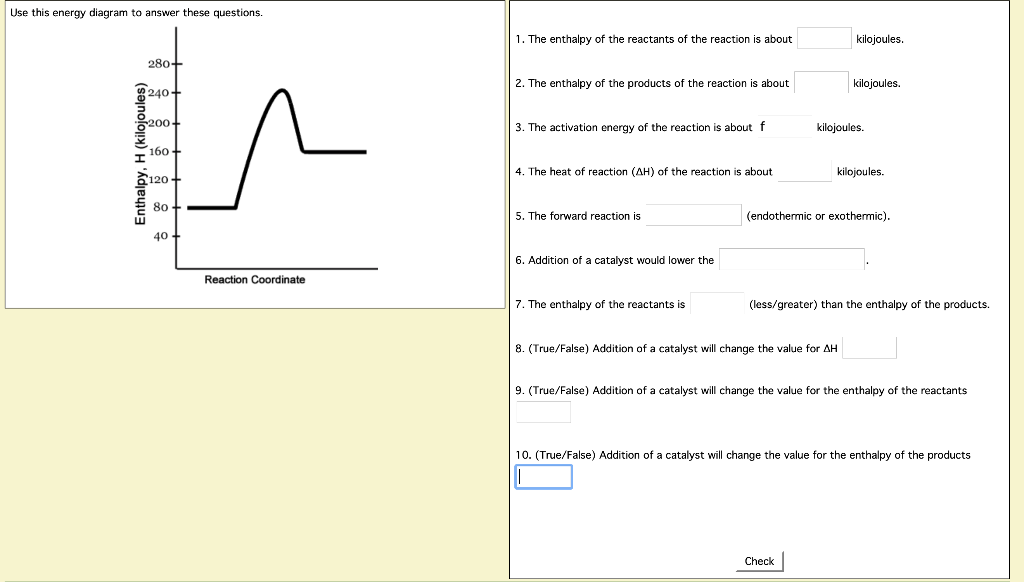 Solved Use this energy diagram to answer these questions. 1. | Chegg.com