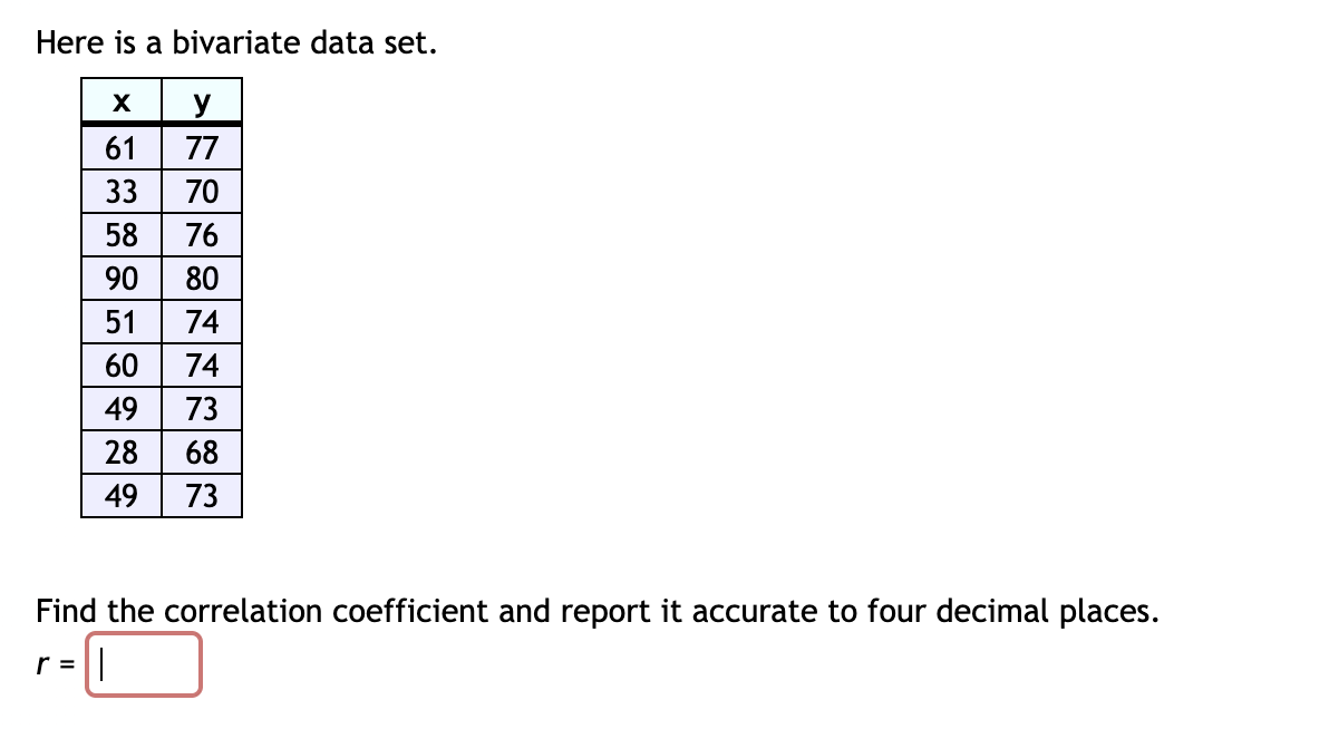 Solved Here is a bivariate data set. Find the correlation | Chegg.com
