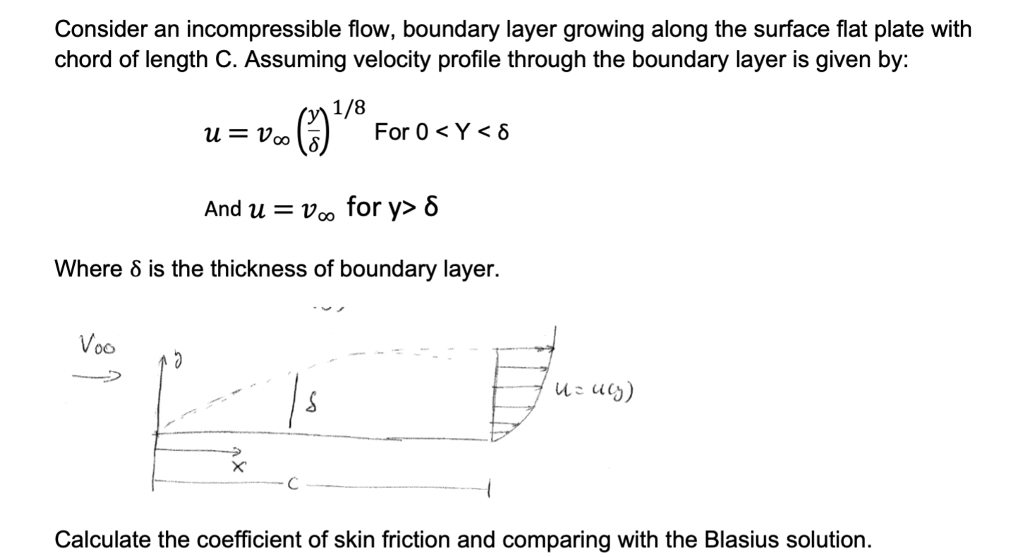 Solved Consider an incompressible flow, boundary layer | Chegg.com