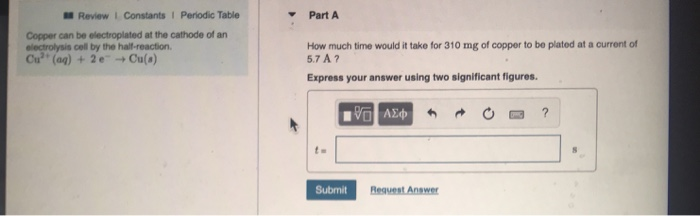 Solved Review I Constants 1 Periodic Table PartA Copper can | Chegg.com
