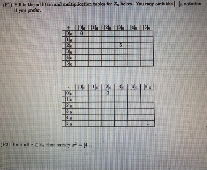 Solved (P1) Fill in the addition and multiplication tables | Chegg.com