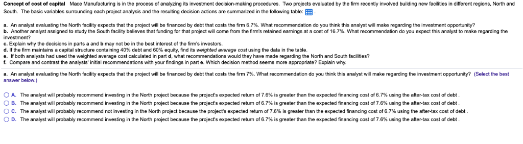 Solved Concept of cost of capital Mace Manufacturing is in | Chegg.com