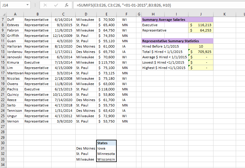Solved 13 In cell J13, insert the SUMIFS function to | Chegg.com